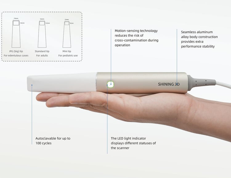 Aoralscan Elite – Intraoral Photogrammetry Scanner